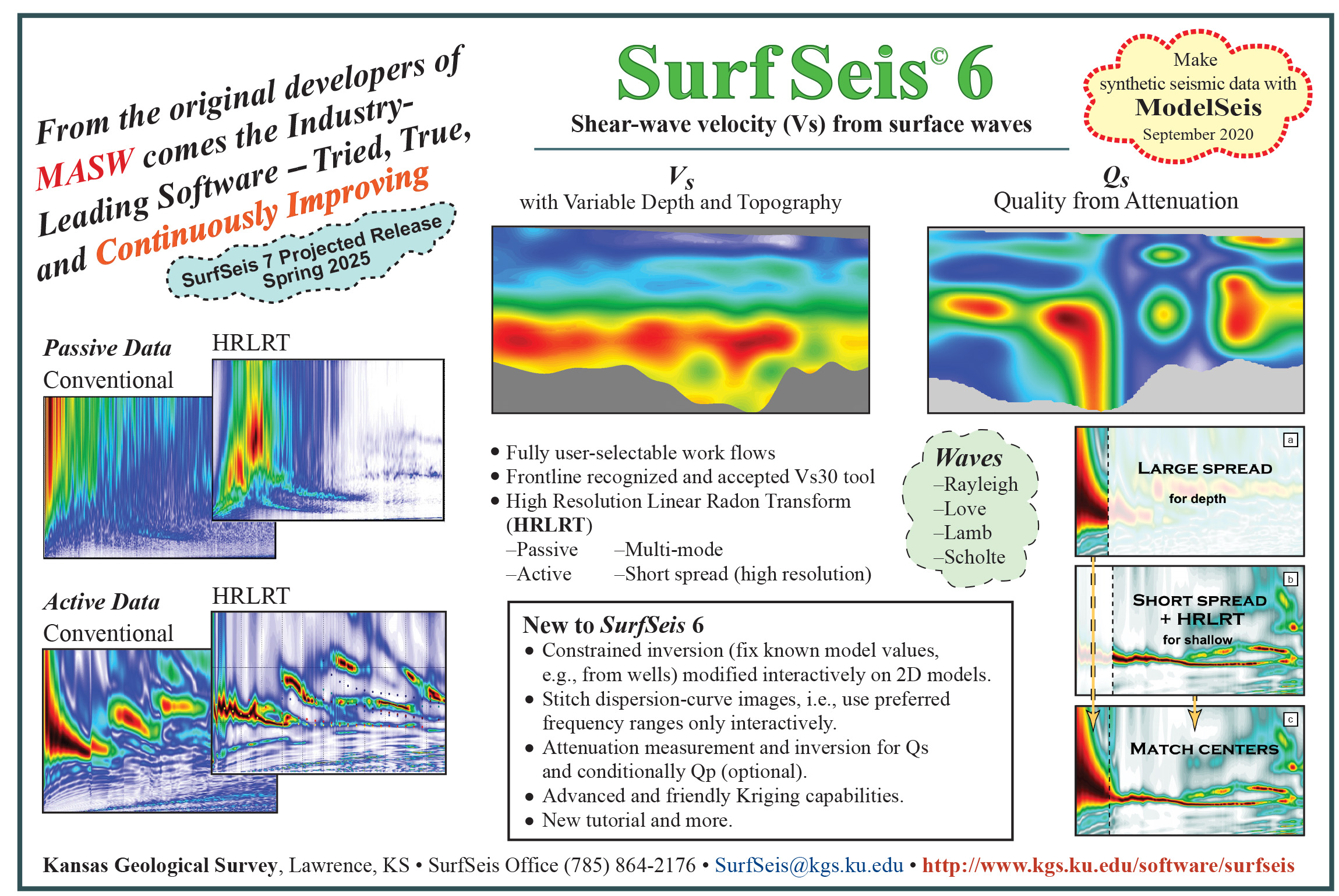 KGS--SurfSeis MASW Software--About SurfSeis